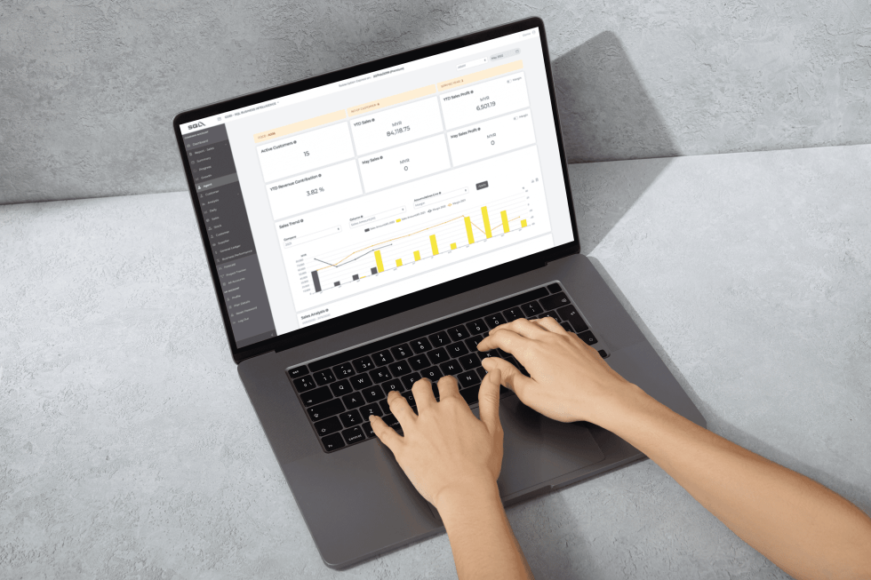 SQL BI Dashboard - Advanced Analytics for Business Growth